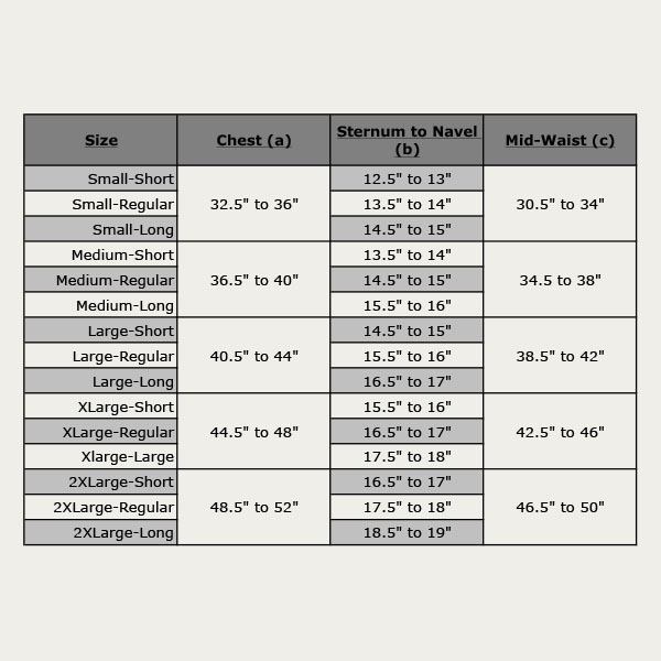 Armor Express Vortex Soft Armor Panels | Armor Exchange