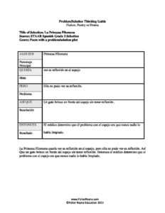 Princess Filomena Thinking Guide Spanish - Fisher Reyna