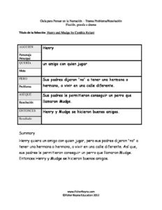 STAAR 3-4 activity in Spanish - Fisher Reyna