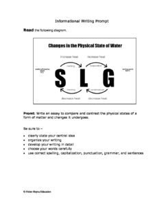 Compare-Contrast-Physical-States-of-Mattergr51 - Fisher Reyna