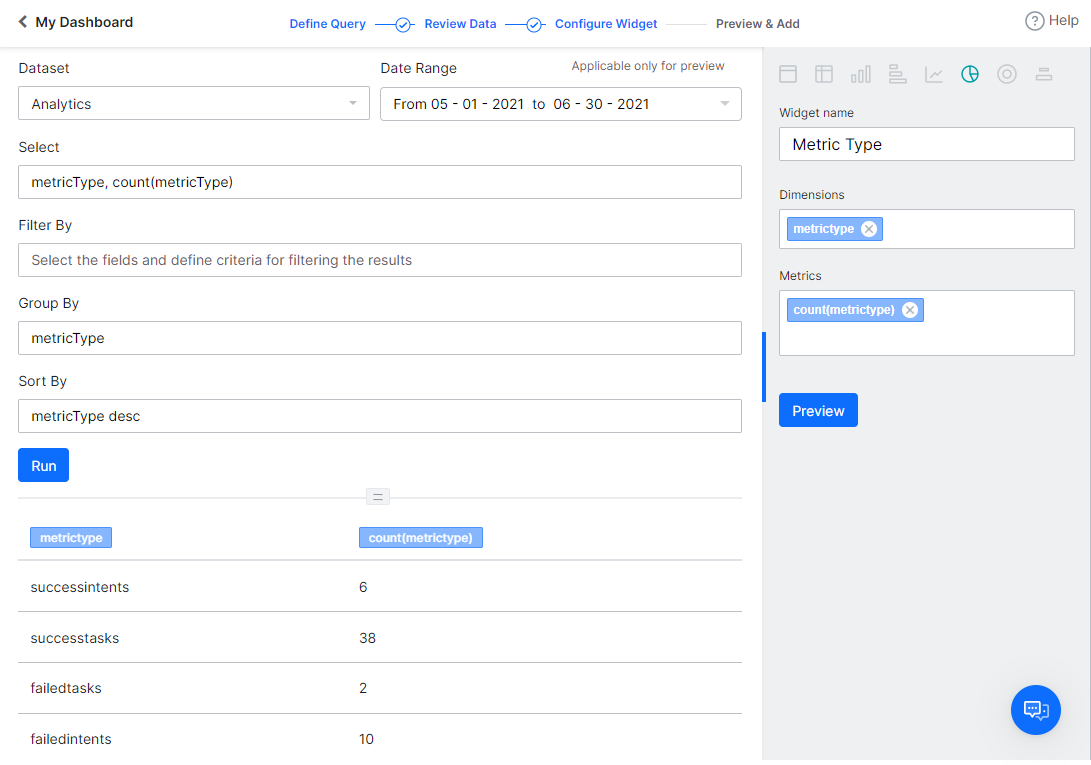 Custom Dashboard - Kore.ai Documentation v9-1
