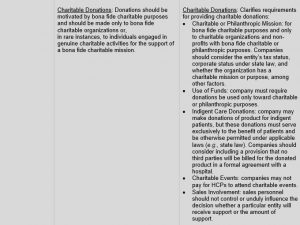 AdvaMed Revised Code of Health Care Ethics