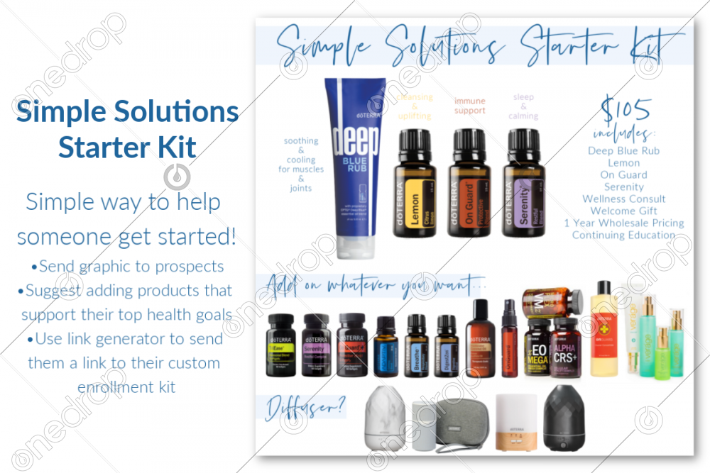Simple Solutions Starter Kit/Enrollment Kit Graphic - One Drop