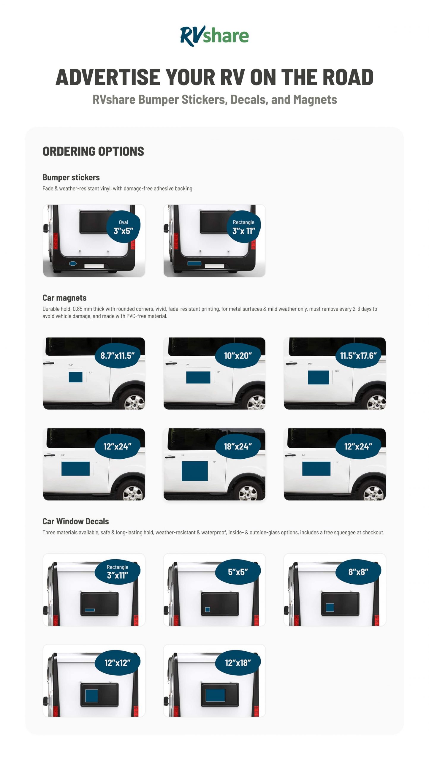 Marketing your RV | RVshare Owner Toolkit