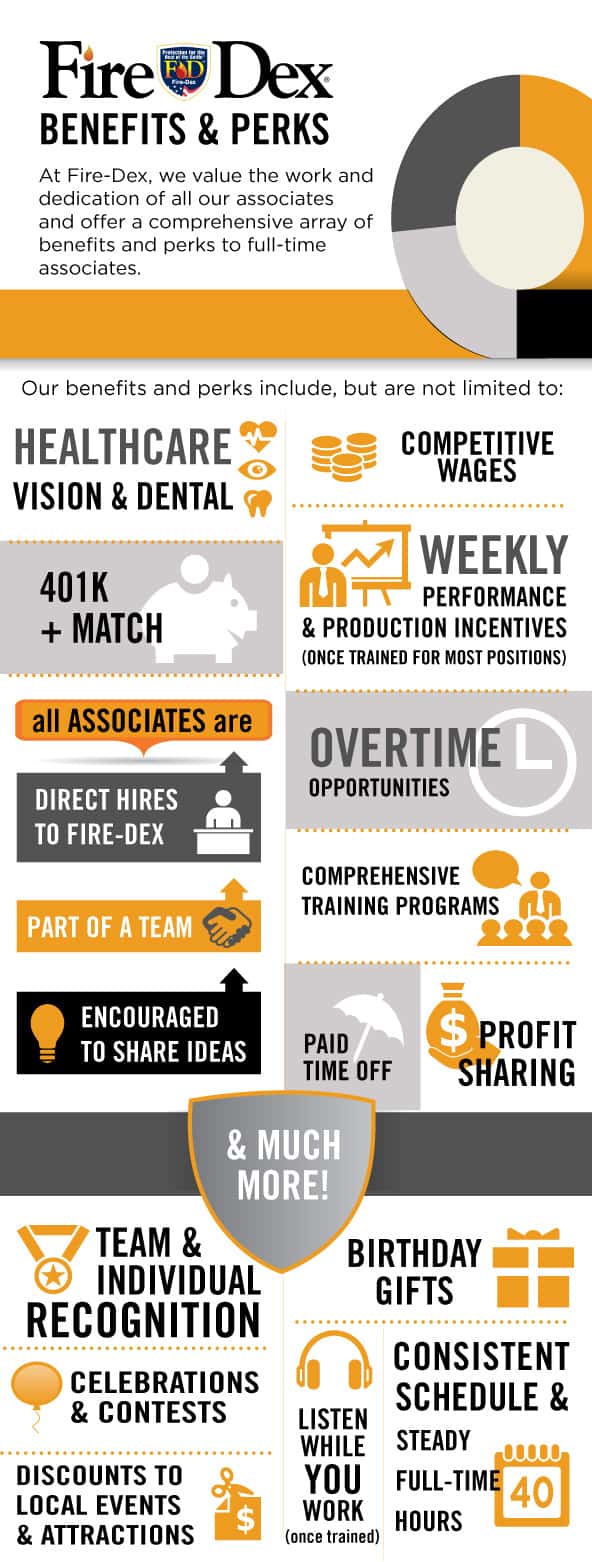 Associate Benefits | Fire-Dex