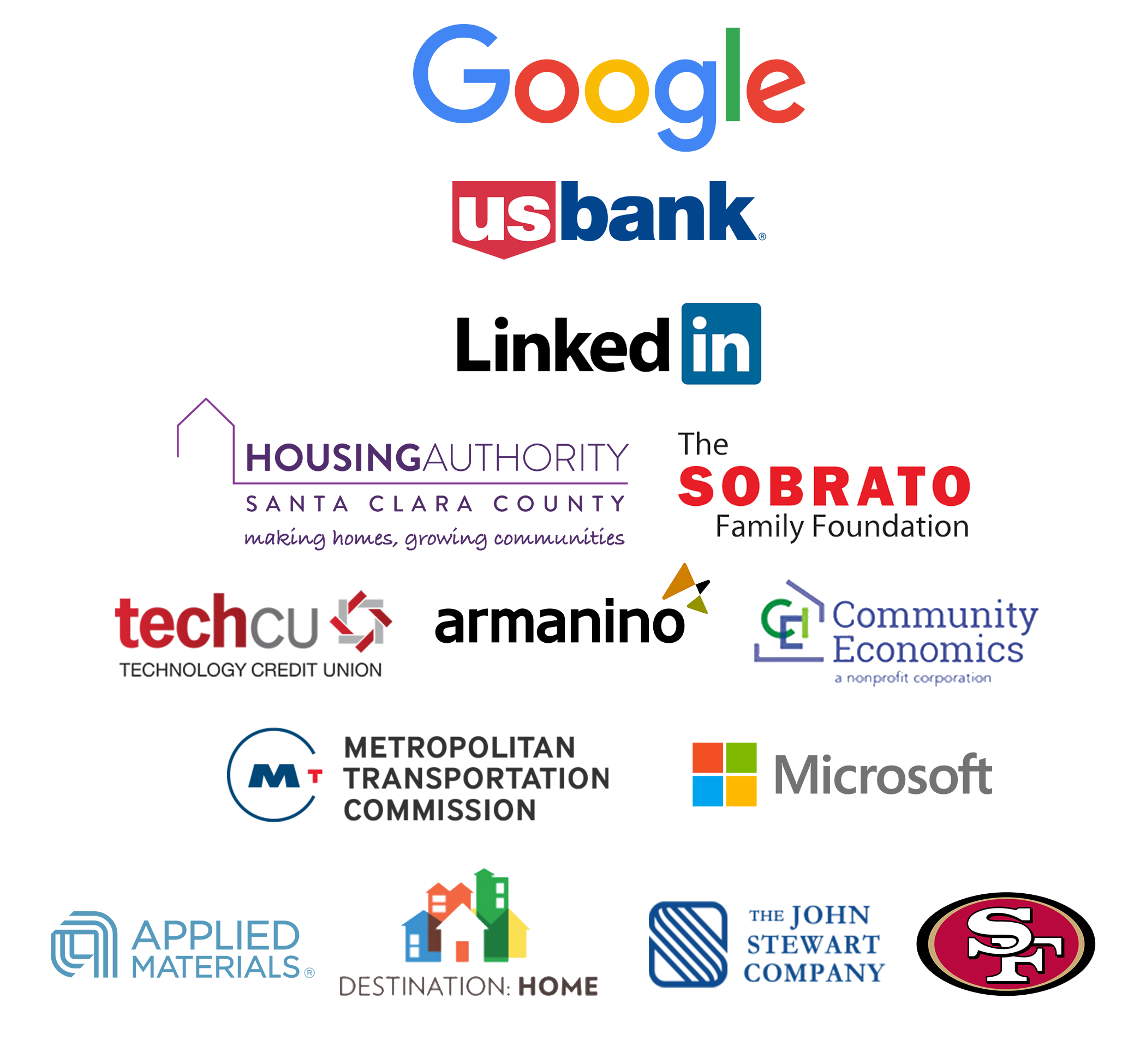 Sponsor-Logos_all_web1 - SV@Home