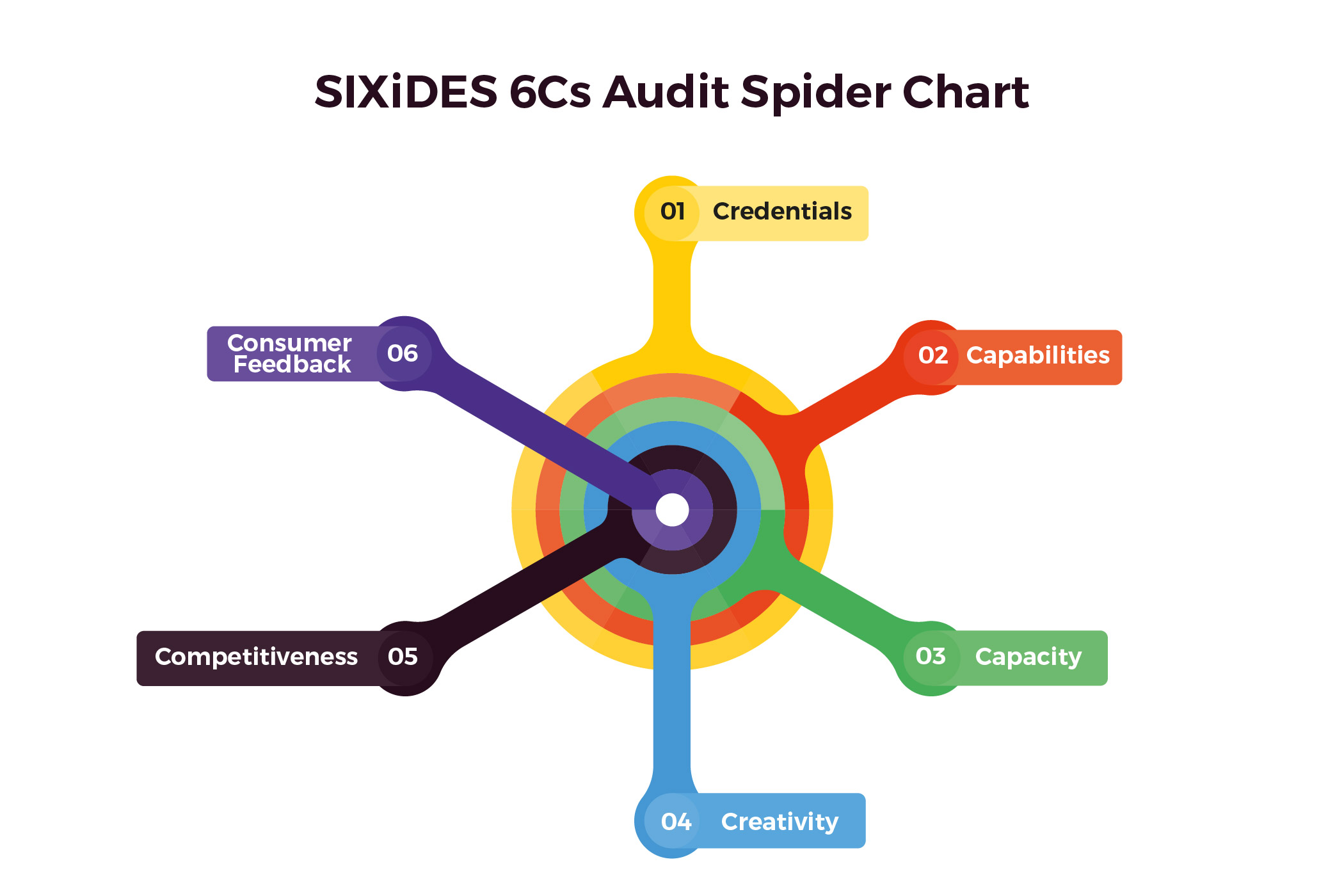 Astley Ng - Reinventing Spaces for Nearly Three Decades