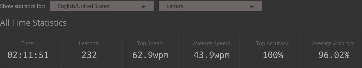 JR Tashjian (@jrtashjian@talos.link) - Talos