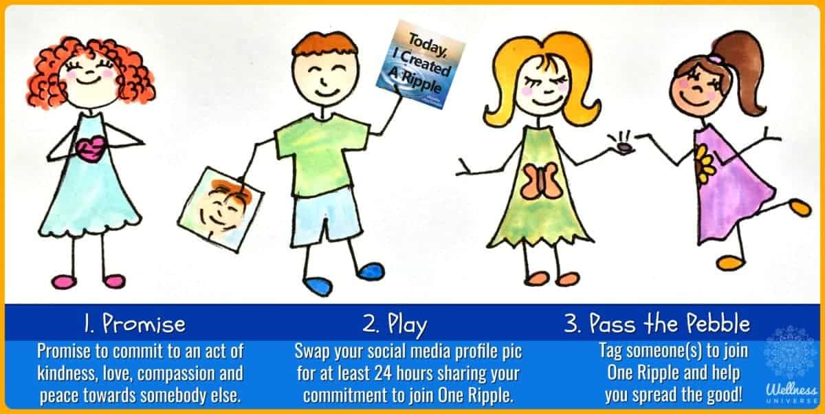 One Ripple Peace Day 2017 | The Wellness Universe